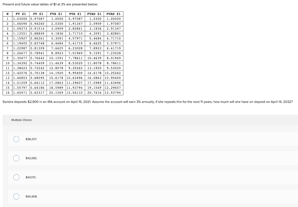 Solved Present and future value tables of $1 at 3% are | Chegg.com