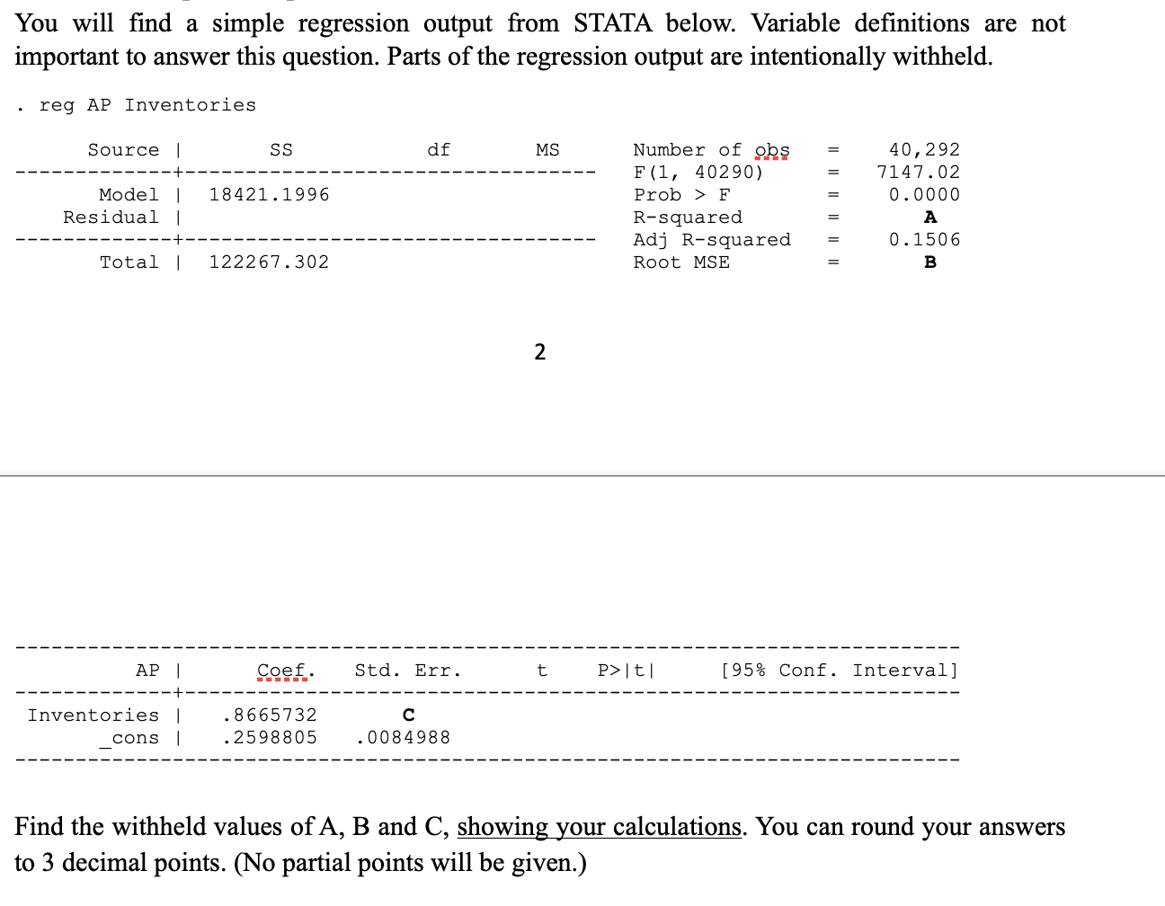 You will find a simple regression output from STATA | Chegg.com