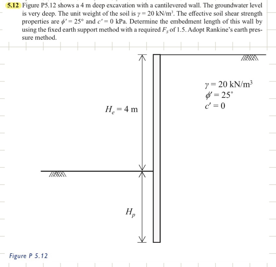Solved 5.12 ﻿Figure P5.12 ﻿shows a 4 m ﻿deep excavation with | Chegg.com