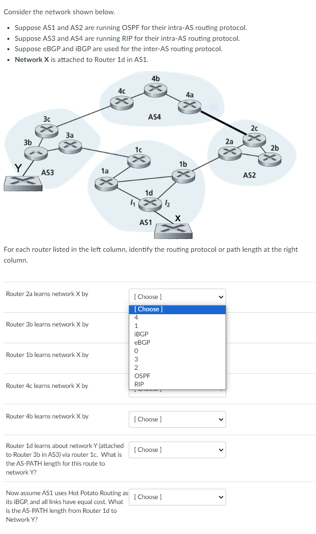 Solved Consider the network shown below.Suppose AS1 ﻿and AS2 | Chegg.com