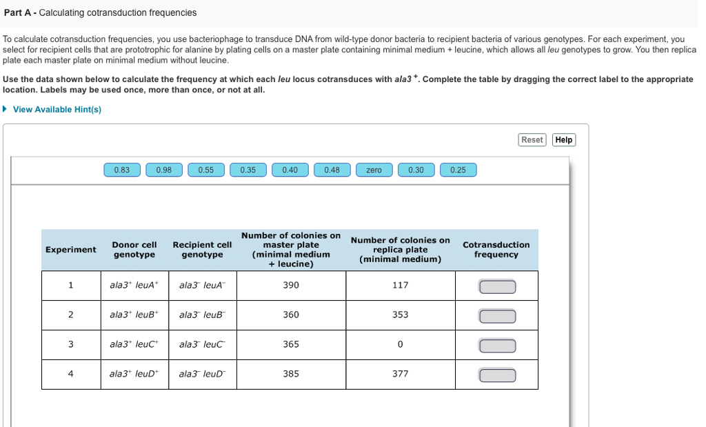Solved Part A - Calculating cotransduction frequencies To | Chegg.com