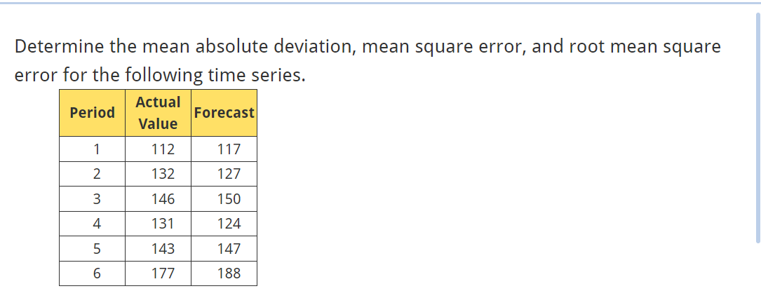 Solved Determine the mean absolute deviation, mean square | Chegg.com