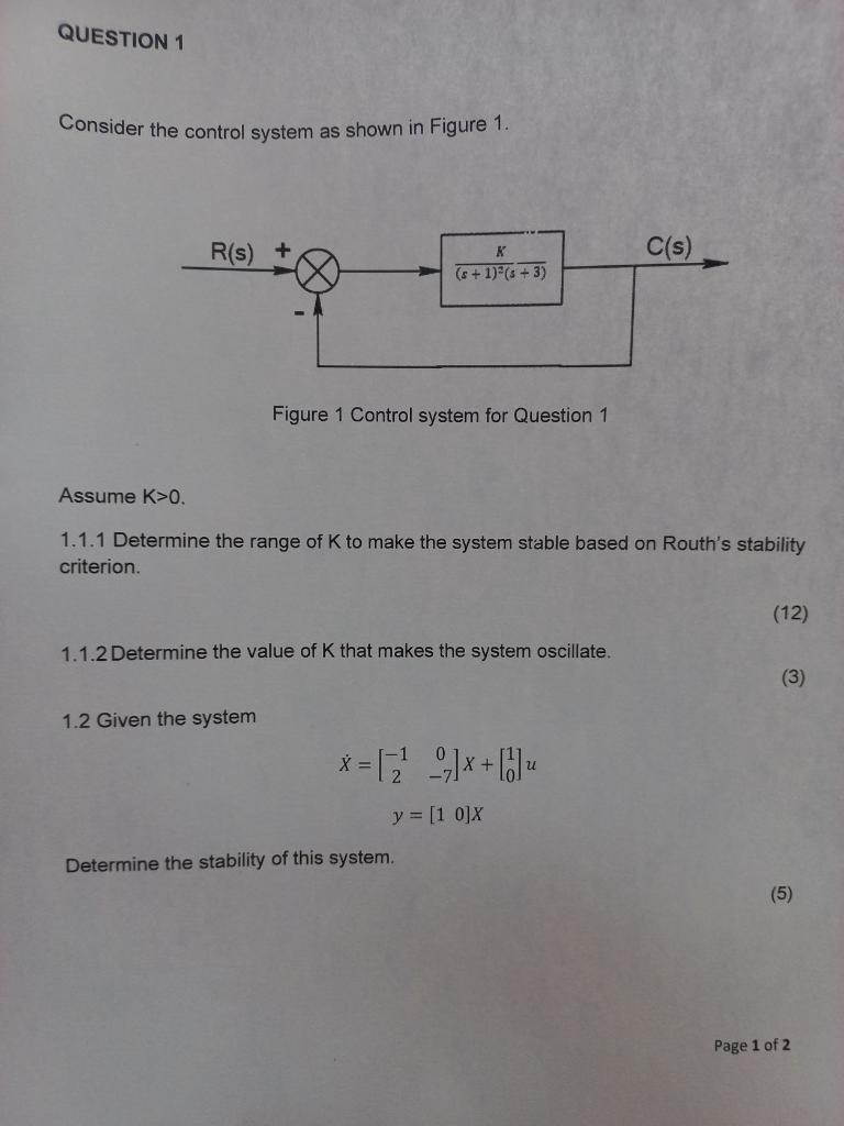 Solved QUESTION 1 Consider the control system as shown in | Chegg.com
