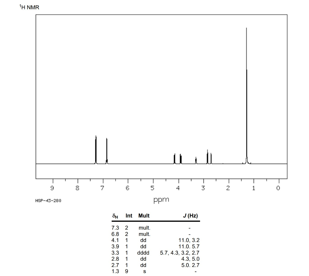 Solved Please help with this organic chemistry question. | Chegg.com
