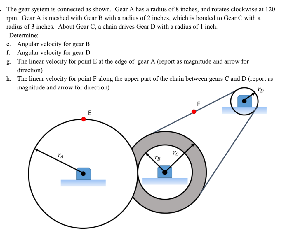Solved - The gear system is connected as shown. Gear A has a | Chegg.com