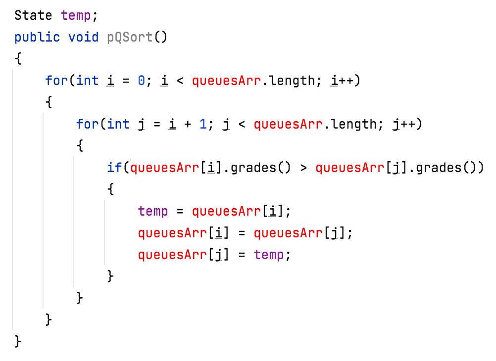 Solved Java program: I have this code that sorts a priority | Chegg.com