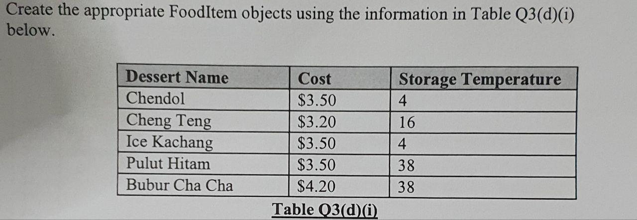 Solved Python. Question. Q3a. Write a Python class | Chegg.com