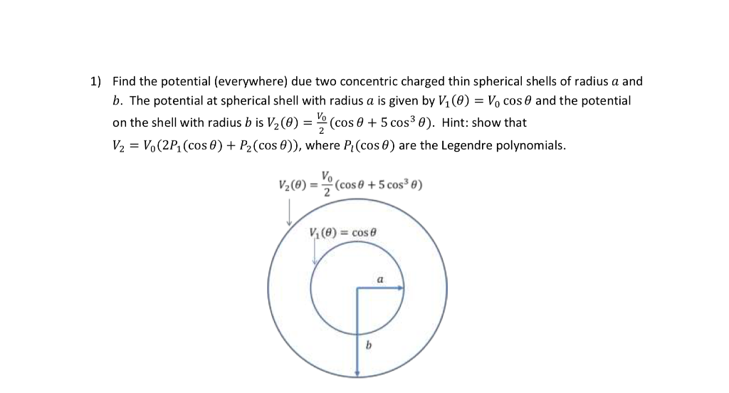 1) Find the potential (everywhere) due two concentric | Chegg.com