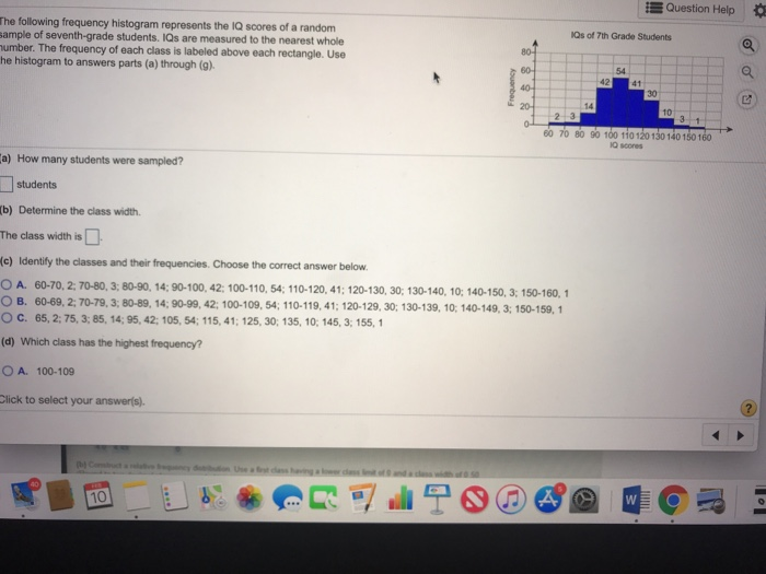 Solved Question Help * The following frequency histogram | Chegg.com