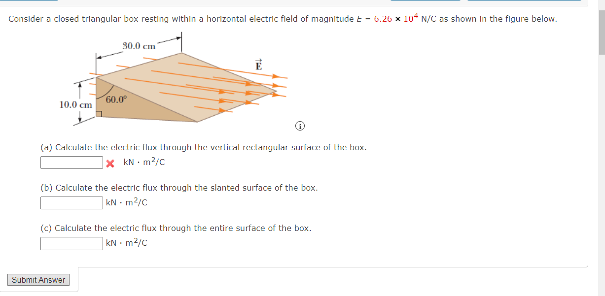 Solved Consider a closed triangular box resting within a | Chegg.com
