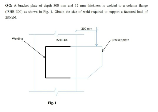 Solved Q-2: A bracket plate of depth 300 mm and 12 mm | Chegg.com