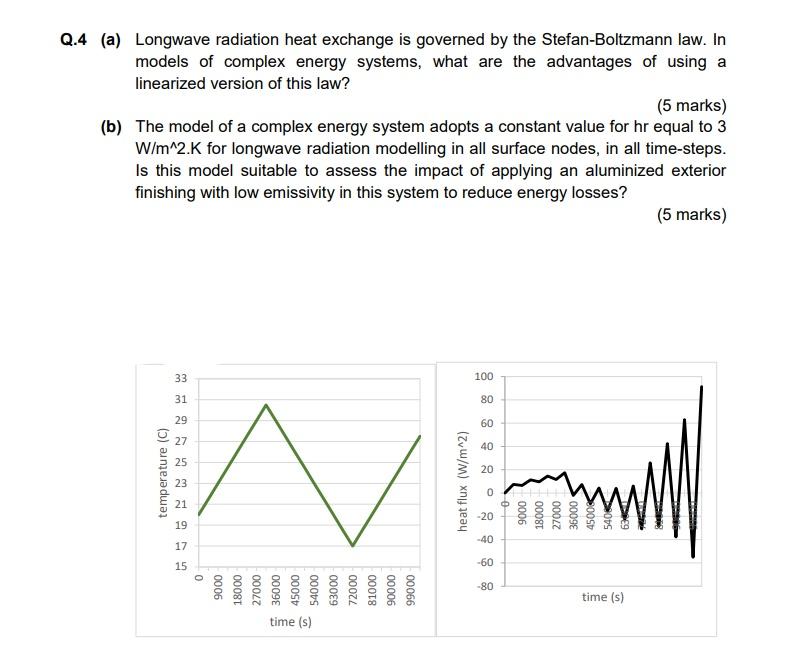 Solved Q.4 (a) Longwave radiation heat exchange is governed | Chegg.com