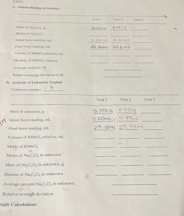 Solved DATA A. Standardization of Solution B. Annlysis of | Chegg.com