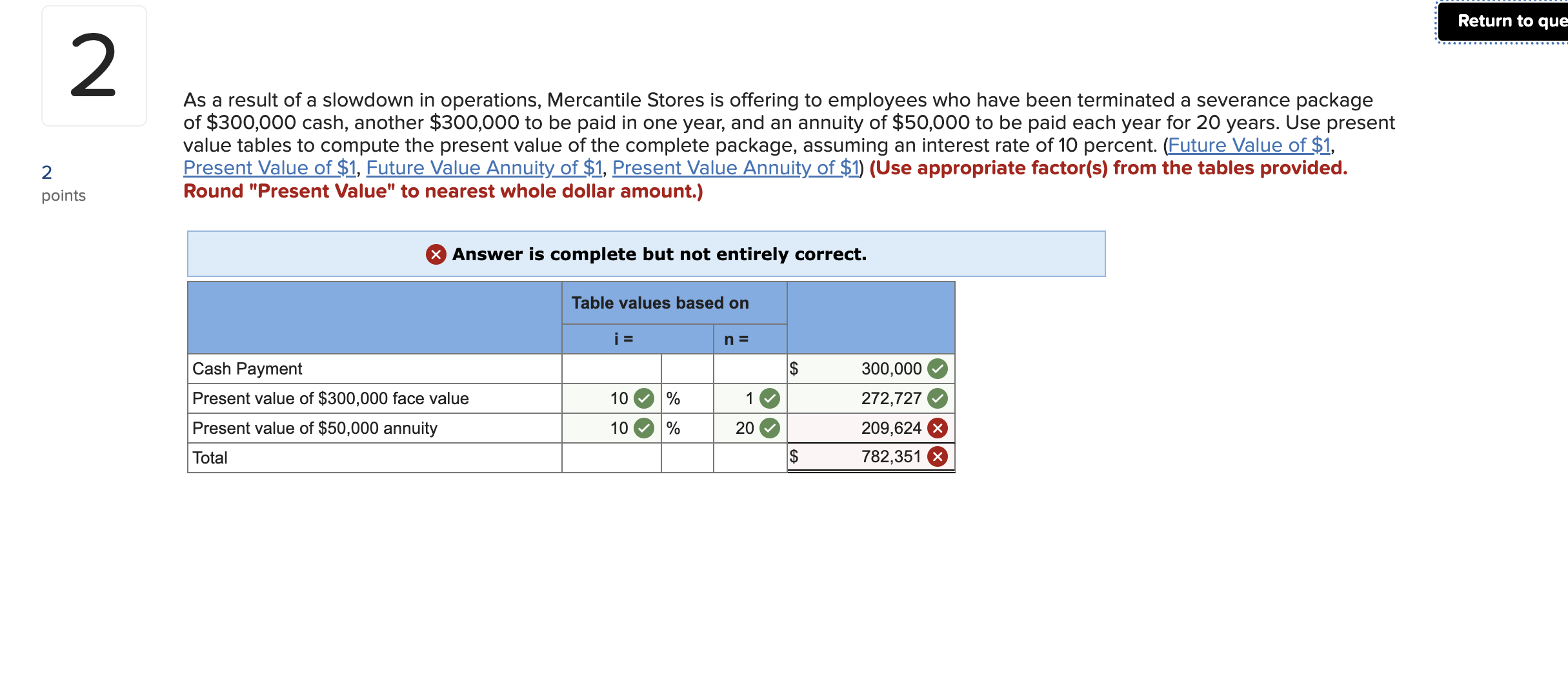 Solved As a result of a slowdown in operations, Mercantile | Chegg.com