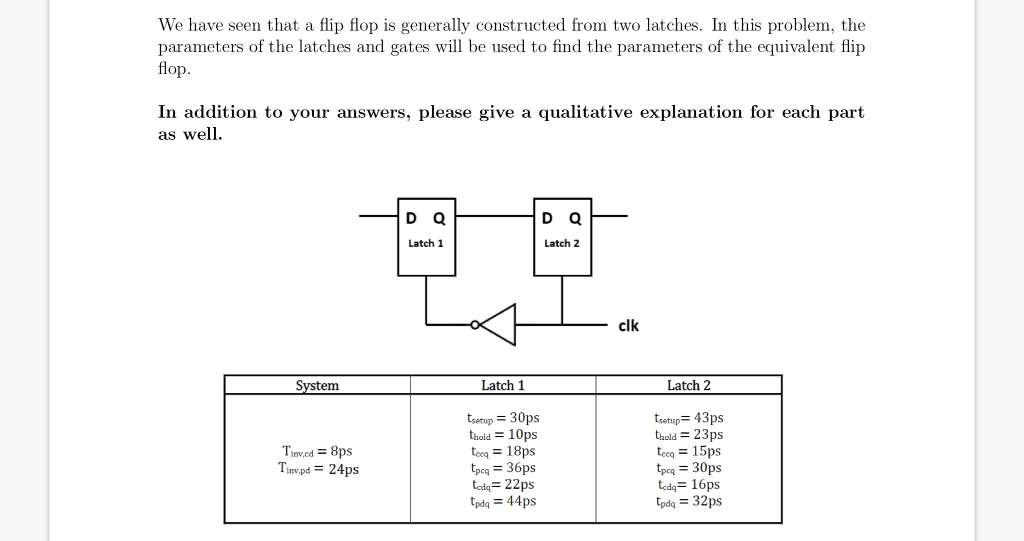 What is the setup time, hold time and propagation clk | Chegg.com