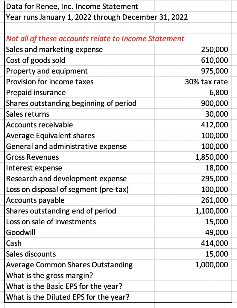 Solved write an income statement for the below and answer | Chegg.com