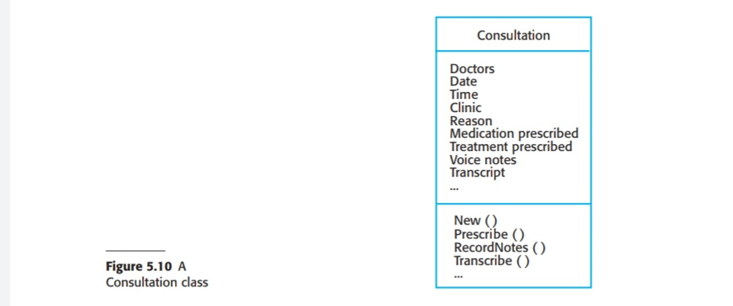 Solved Question 3 (25 POINTS): Analyze how messages and | Chegg.com