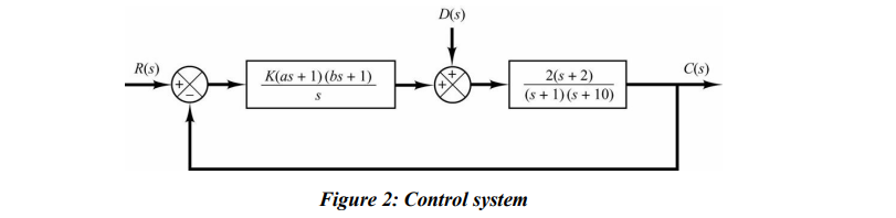 Problem 4(600 pts): Consider the system in Figure 2. | Chegg.com