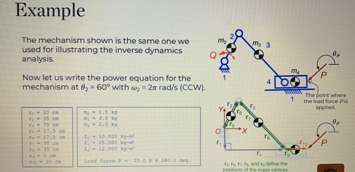 QUESTION 1: Forward Dynamics Analysis You are asked | Chegg.com