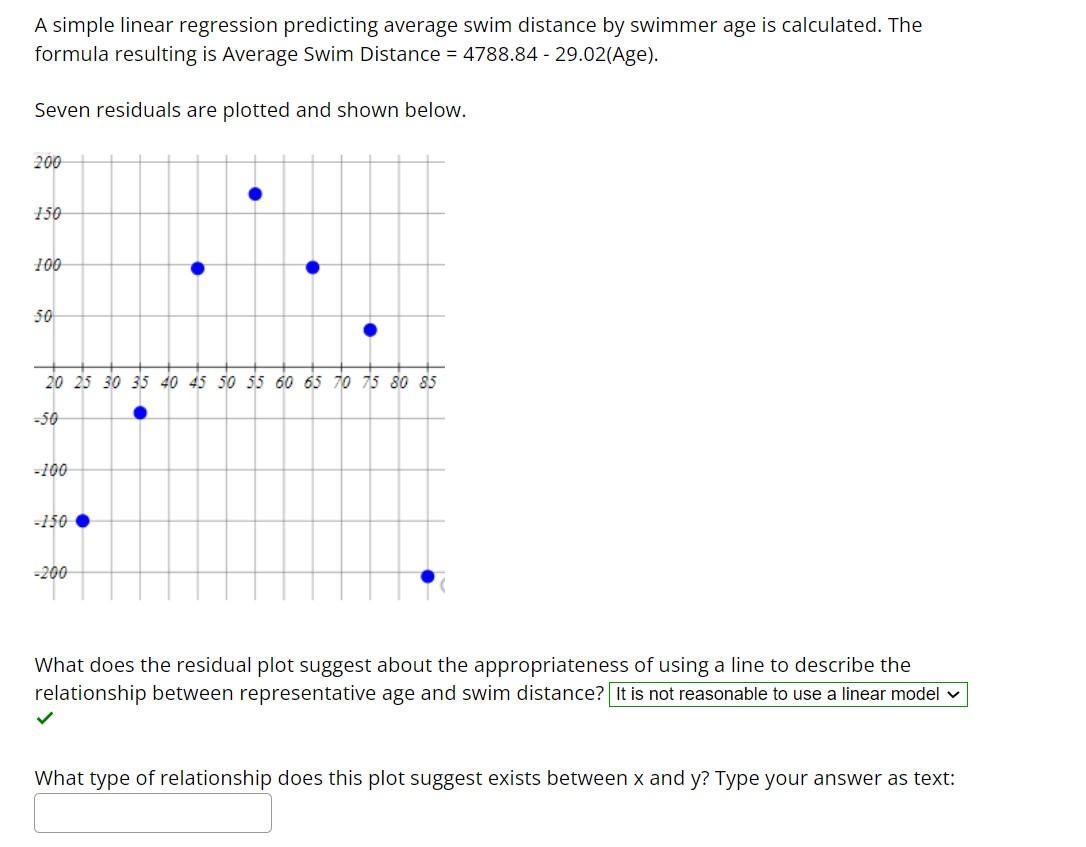 Solved A simple linear regression predicting average swim | Chegg.com