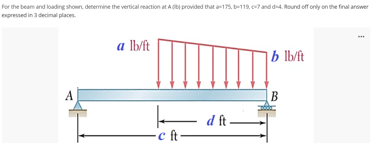 Solved For the beam and loading shown, determine the | Chegg.com