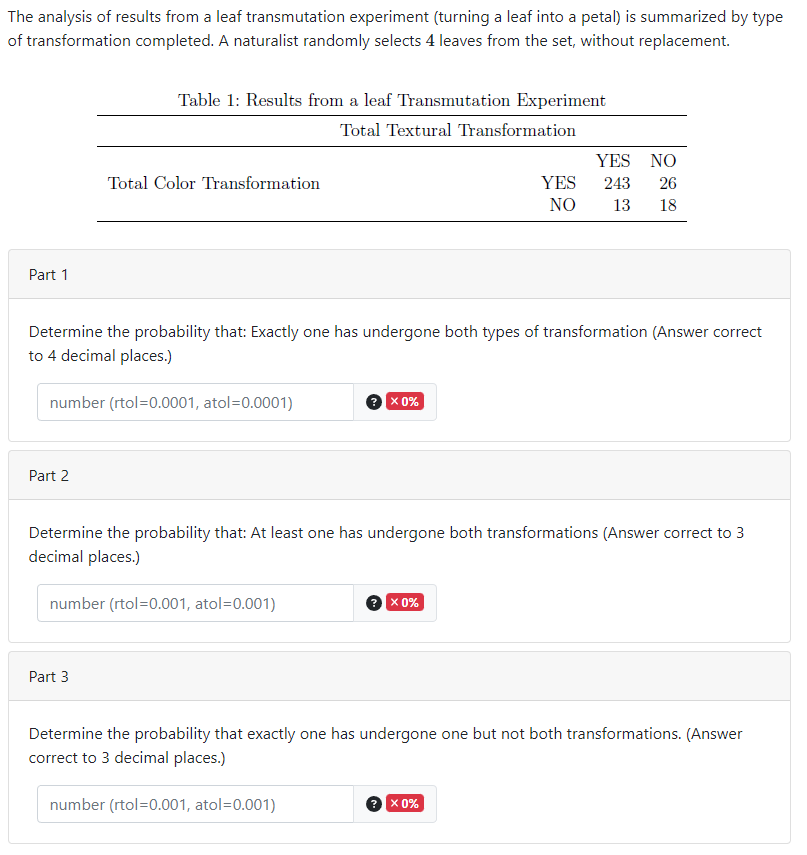 Solved The analysis of results from a leaf transmutation | Chegg.com