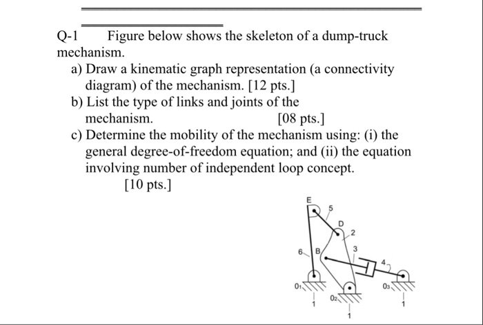 Q- Figure below shows the skeleton of a dump-truck | Chegg.com
