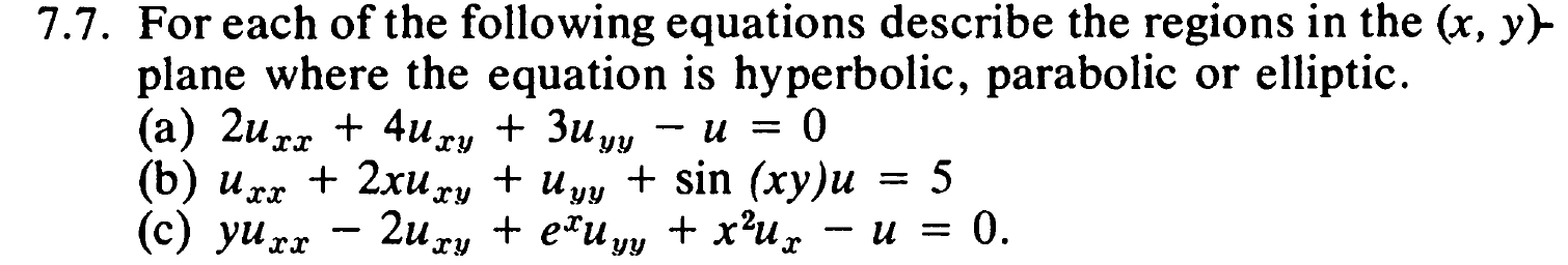 Solved 7.7. For each of the following equations describe the | Chegg.com