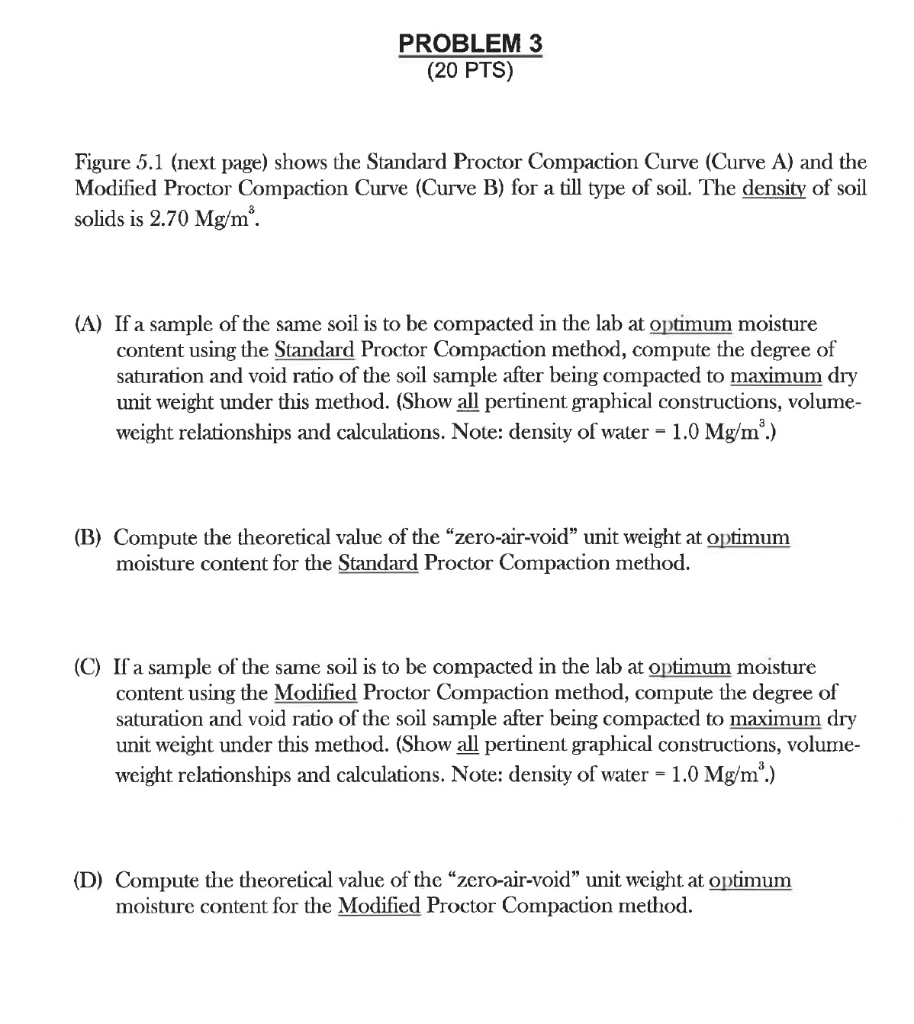 Solved PROBLEM 3 (20 PTS) Figure 5.1 (next page) shows the | Chegg.com
