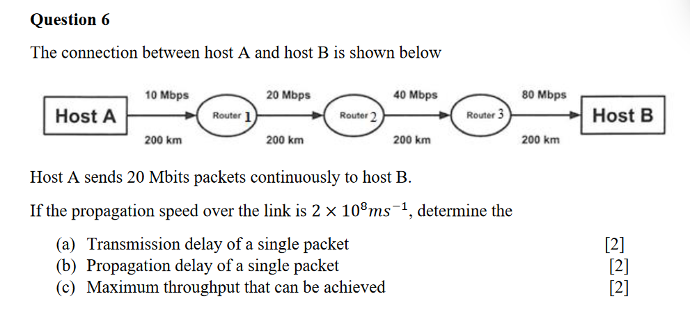 Solved Question 6 The connection between host A and host B | Chegg.com