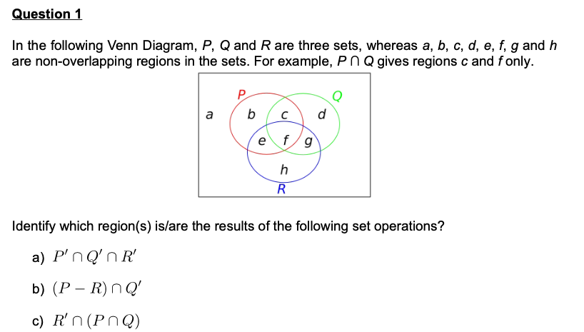 Solved Question 1 In the following Venn Diagram, P, Q and R | Chegg.com