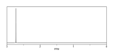 Solved 6) ﻿Draw the structure of a molecule with a molecular | Chegg.com
