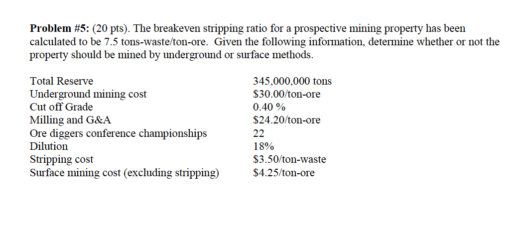 Solved Problem #5: (20 pts). The breakeven stripping ratio | Chegg.com