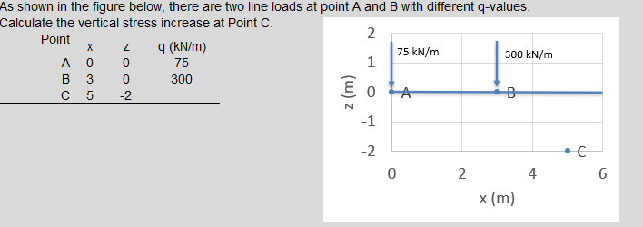 Solved As shown in the figure below, there are two line | Chegg.com