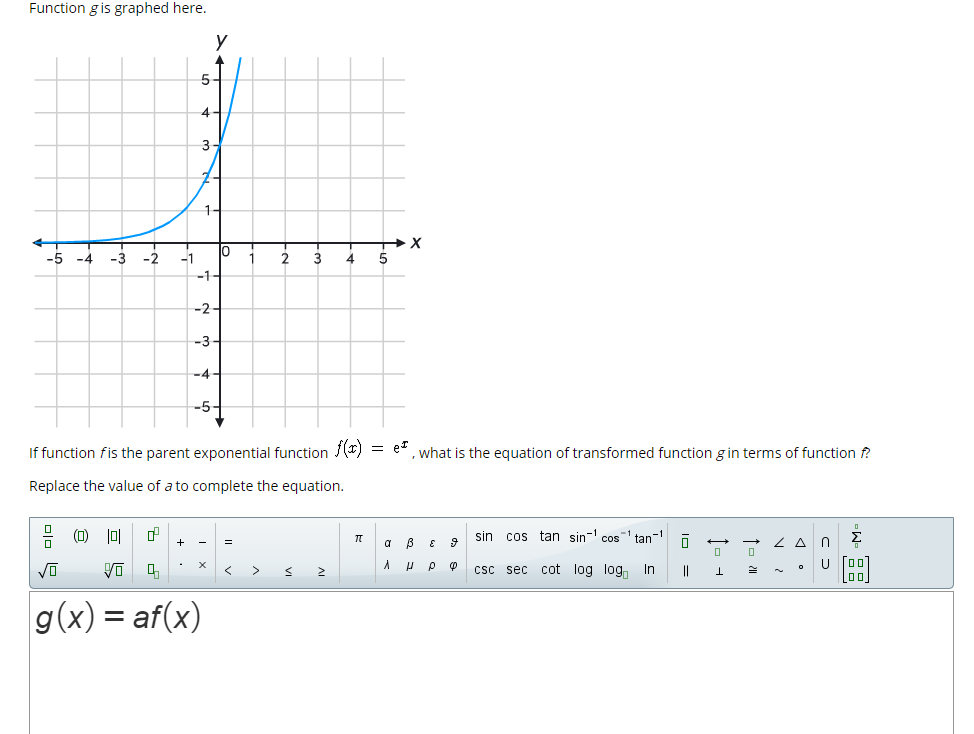 Solved Function gis graphed here. у 5 4- 3 1- х 0 -5 -4 -3 - | Chegg.com