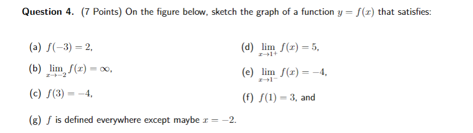 Solved Question 4. (7 ﻿Points) ﻿On the figure below, sketch | Chegg.com