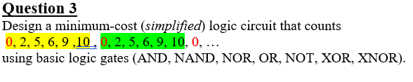 Solved Question 3 Design a minimum-cost (simplified) logic | Chegg.com