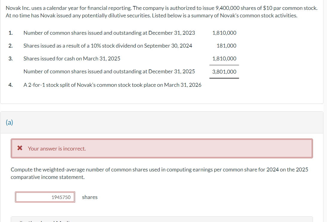 Solved Novak Inc. uses a calendar year for financial | Chegg.com