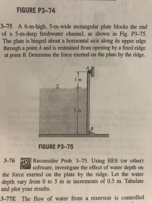 Solved A 6-m-high, 5-m-wide rectangular plate blocks the end | Chegg.com Solved A 6-m-high, 5-m-wide rectangular plate blocks the end | Chegg.com