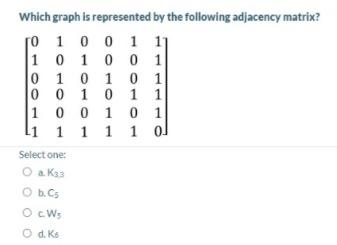 Solved Which graph is represented by the following adjacency | Chegg.com