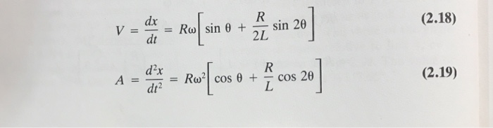Solved 2.21. Derive the equations for displacement, | Chegg.com