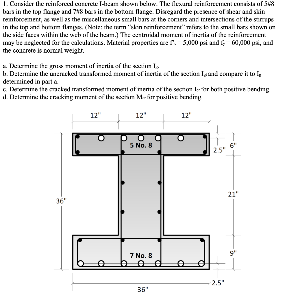 Solved 1. Consider the reinforced concrete I-beam shown | Chegg.com