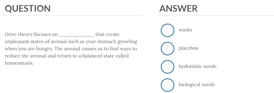 Solved QUESTION ANSWER Drive theory focuses on that create | Chegg.com