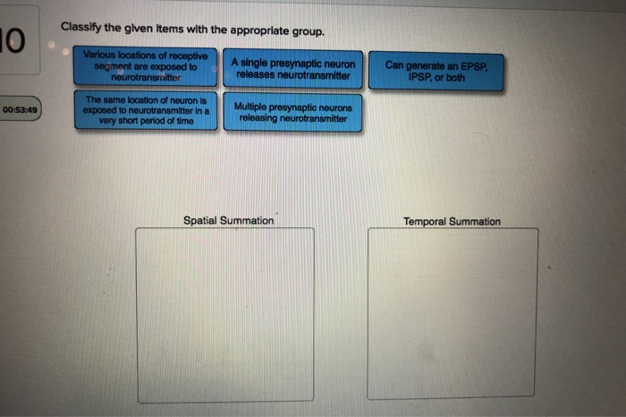 Solved Classify the given items with the approprlate group. | Chegg.com