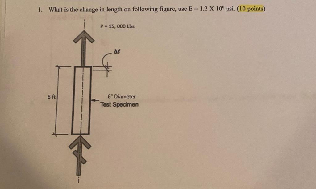 Solved 1. What is the change in length on following figure, | Chegg.com