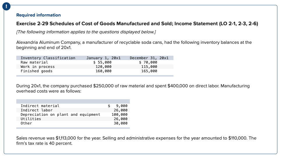 Solved Required information Exercise 2-29 Schedules of Cost | Chegg.com