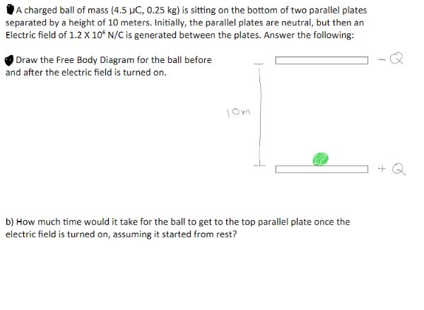 Solved A charged ball of mass (4.5μC,0.25 kg ) is sitting on | Chegg.com