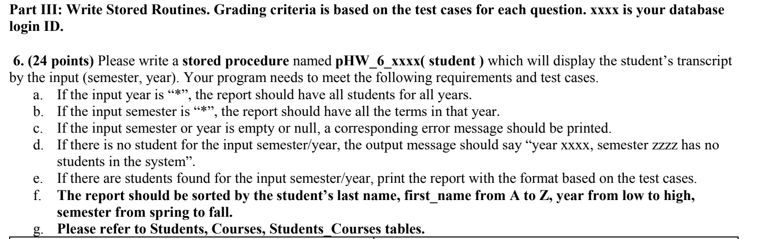 Part Iii Write Stored Routines Grading Criteria Is 