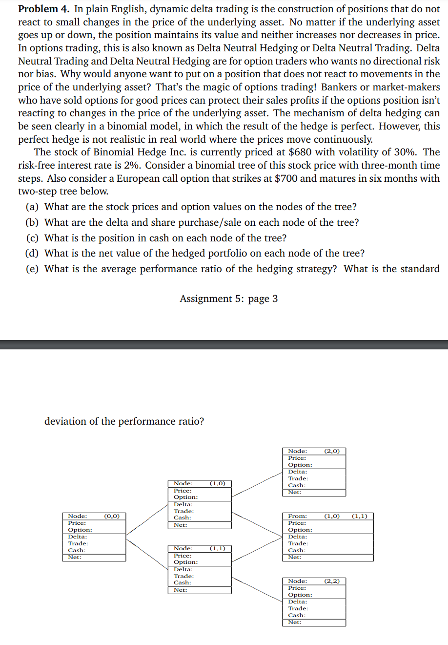 Problem 4. In plain English, dynamic delta trading is | Chegg.com