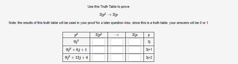 Solved Use this Truth Table to prove 3p2 +3p Note: the | Chegg.com